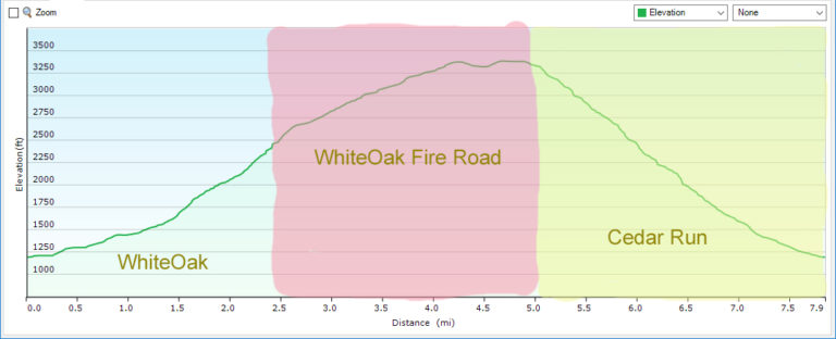 Falls of Cedar Run - 3D Map, Photos and Directions - Shenandoah ...